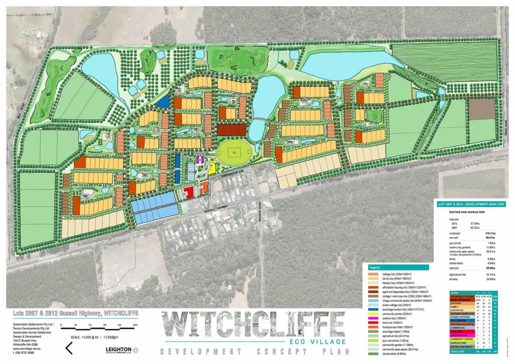 The Chamber Welcomes Witchcliffe Ecovillage! - Margaret River Chamber ...